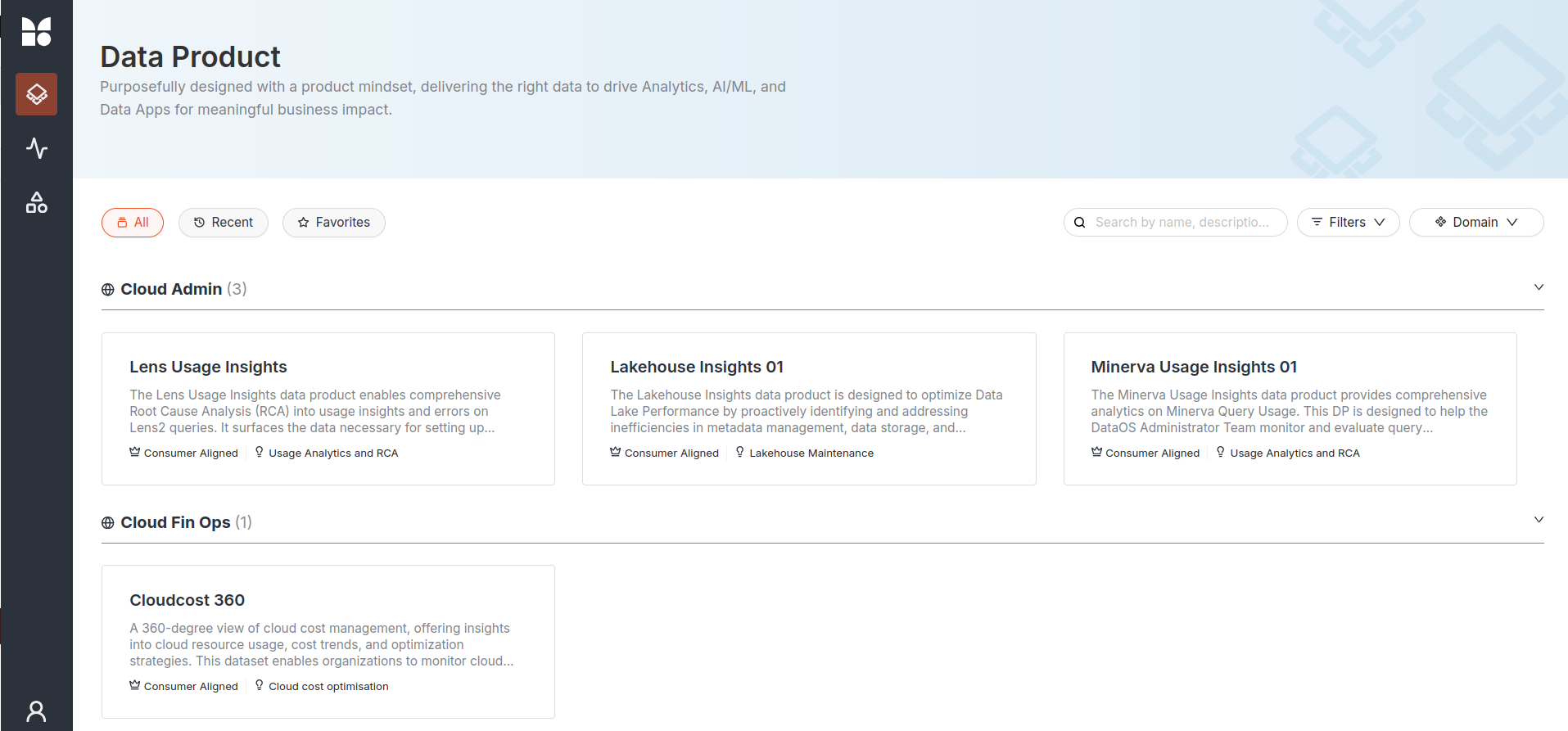 Data Product Hub - All things DataOS